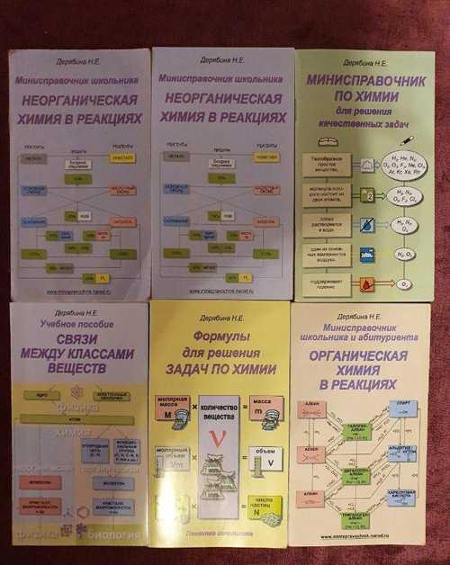 Справочник неорганических