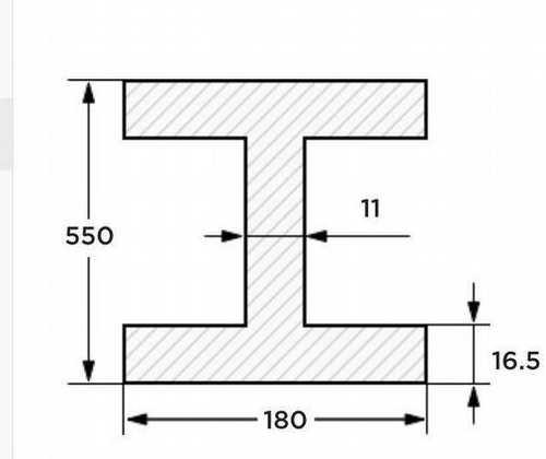 Балка двутавровая 55