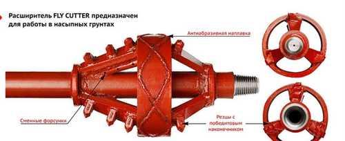 Гнб расширители режущие