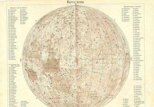 Гравюра. Литография. 19 век. Луна. Кратеры