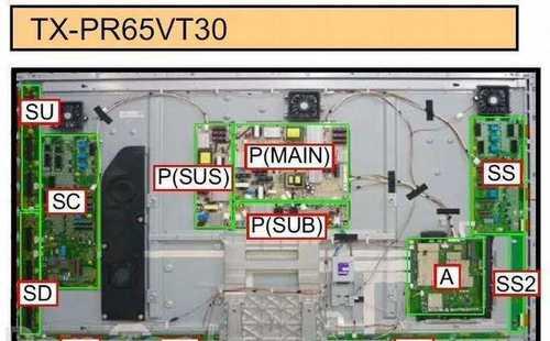 Panasonic TX-PR65VT30 на запчасти