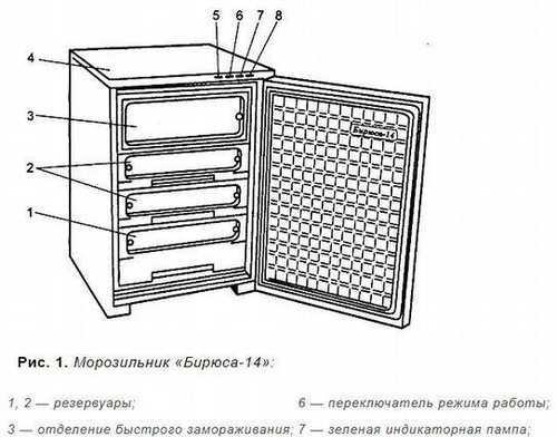 Электрическая схема бирюса 14