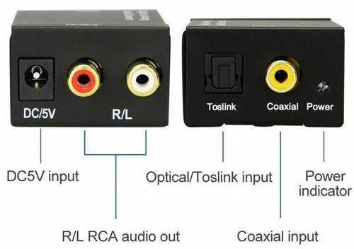 Адаптер для Оптики Toslink в RCA (стерео AUX)