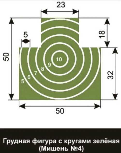 Мишень номер 4
