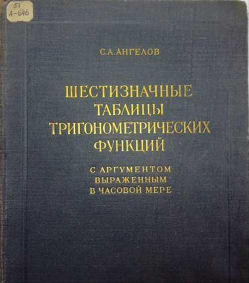 Книги математика