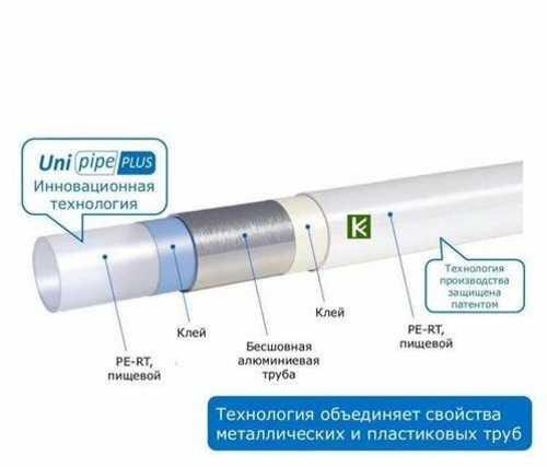 Металлопластиковая труба uponor UNI pipe plus RED