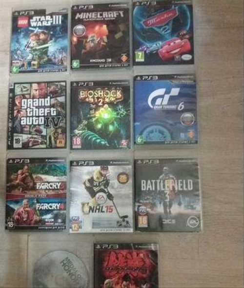 Игры для PS3/PS4