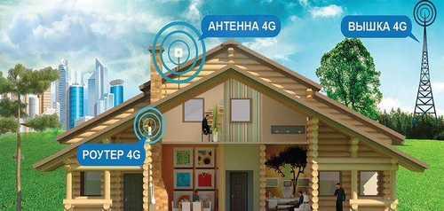 Интернет на дачу и загородный дом
