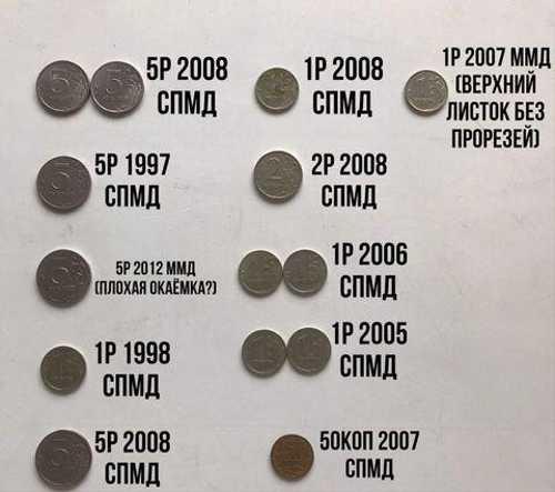 Монеты России нумизмат коллекционирование