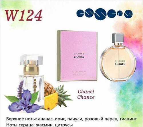 Духи женские Шанель шанс