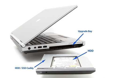Переходник для SSD диска SATA на ноутбуке