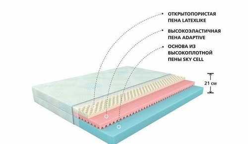 Матрас беспружинный Mildex