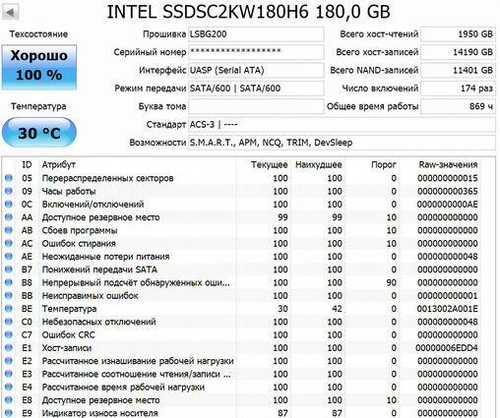 Ssd диск intel 540s на 180Gb