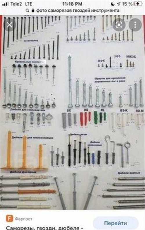 Разные остатки строительных товаров