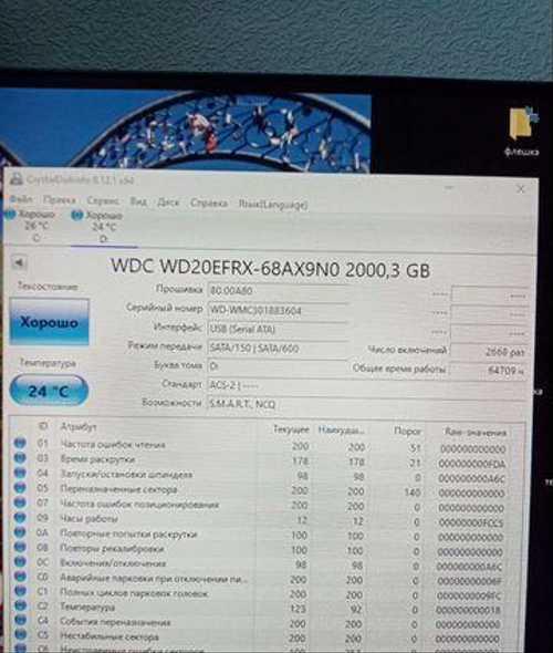 Жесткий диск wd Red 2tb