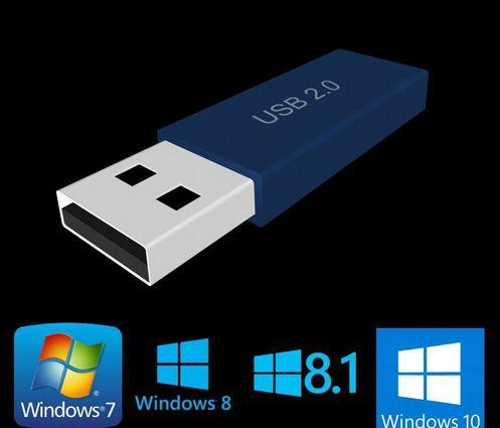 Установочные флешки с windows 7,8.1, 10