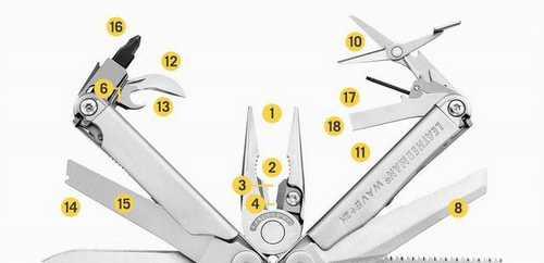 Мультитул Leatherman Wave Plus 2H