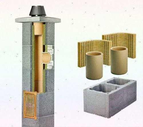 Керамический дымоход Skorsten (Скорстен)