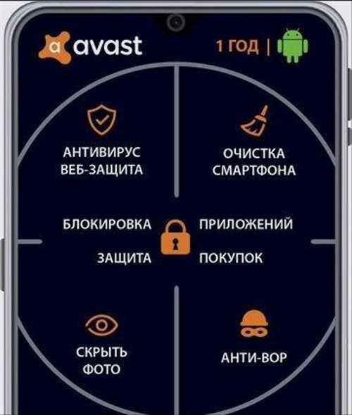 Антивирус Avast Mobile 1 год 1 устройство
