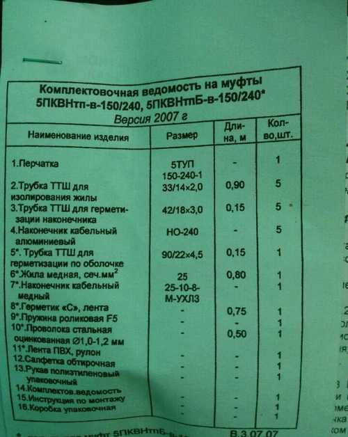 Муфта концевая кабельная 5пквнтпб-в-150/240