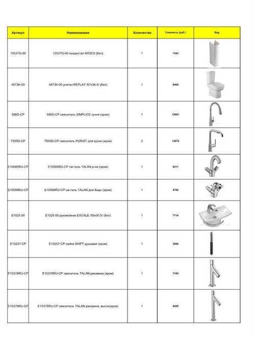Сантехника новая vitra,jacob delafon