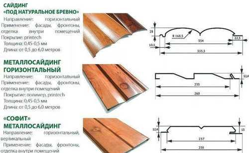 Сайдинг металлический