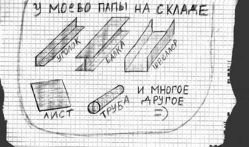 Металлопрокат новый и бу