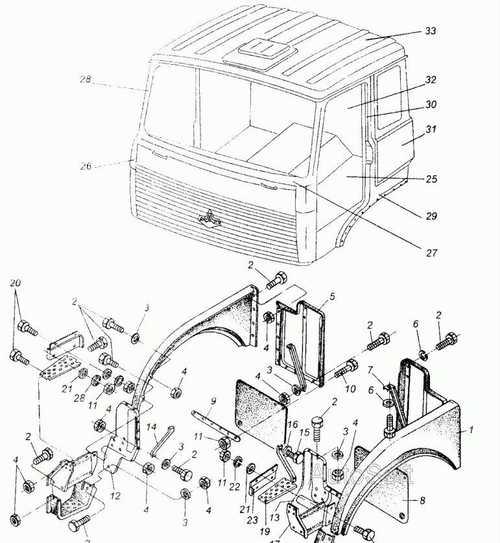 Облицовка маз