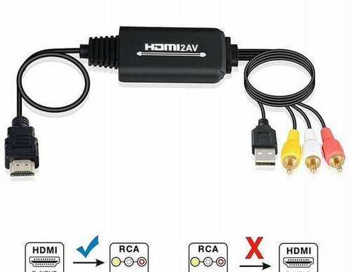 Кабель-переходник из hdmi в AV (3RCA)