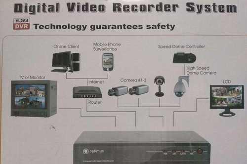 Цифровой видеорегистратор Optimus REC-1004E h.264