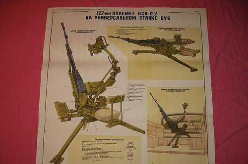Плакаты оружейные - нсв - 12,7 "утёс"