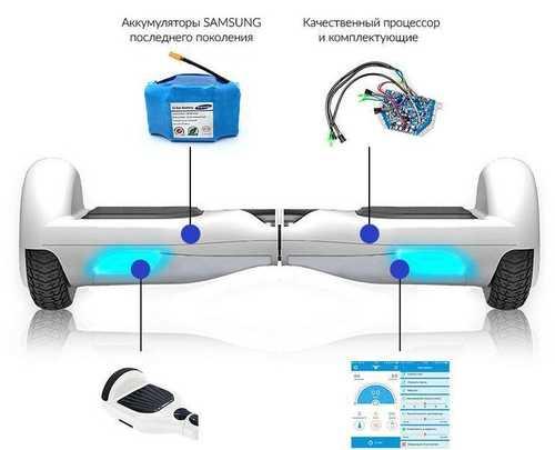 Запчасти для Smart Balance в наличии и под заказ