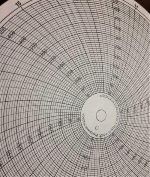 Диски диаграммные реестр 2260А