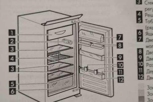 Встраиваемый холодильник от IKEA