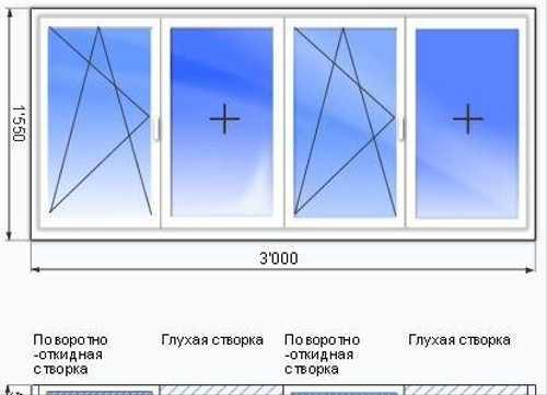 Расположены окна. Пластиковые окна на лоджию схема. Варианты остекления лоджии схема. Схема остекления лоджии 3 метра. Расположение окон на балконе.