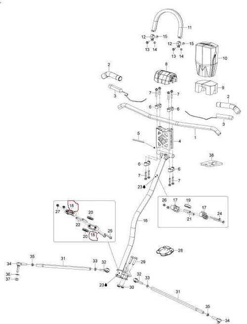 Крепление рулевой колонки для BRP 506152217