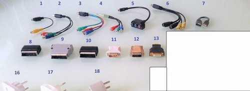 Переходники S-Video scart DVI RCA (тюльпан) hdmi