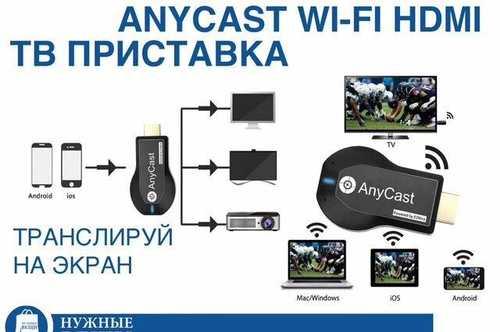 Anycast Wi-FI адаптер для тв приставка