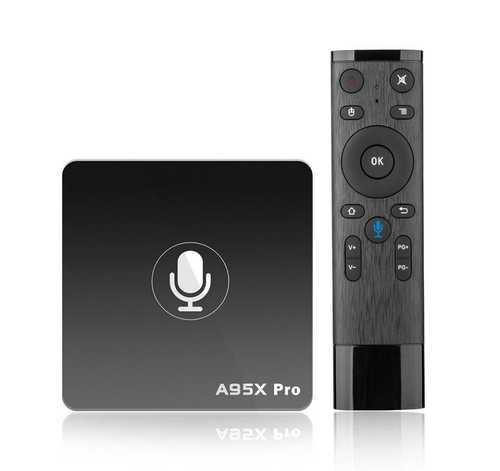 A95X PRO Android TV Box с голосовым поиском