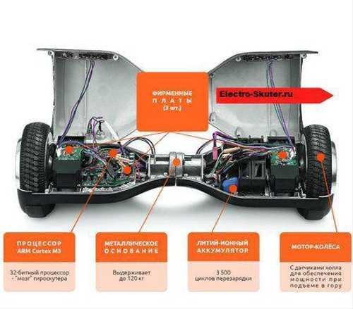 Smart Balance Cross-country aqua11.5 12465