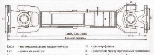 Карданные валы камаз Евро | Festima.Ru – частные объявления