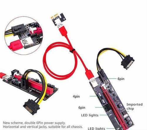 Райзеры riser pci-e