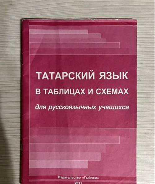 Учебник татарского языка в таблицак и схемах