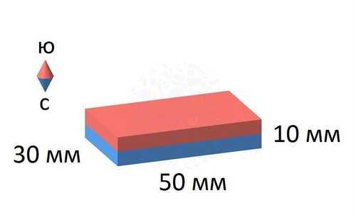 Неодимовый магнит призма 50*30*10 мм