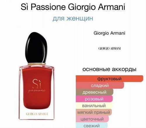 Si Passione Giorgio Armani