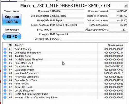 NVMe. SSD диск Micron (Crucial) 2.5" 7300 PRO