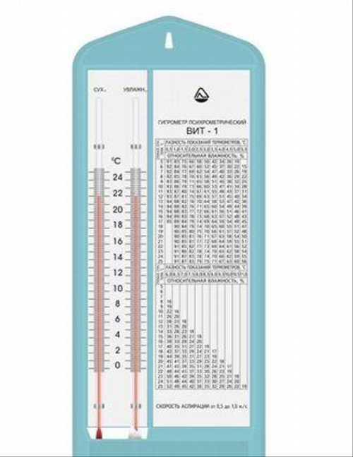 Гигрометр-психрометрический вит-1