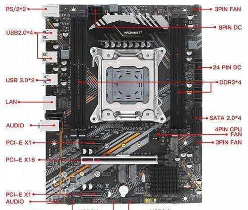 Мат плата Machinist X99 G7 2011-3