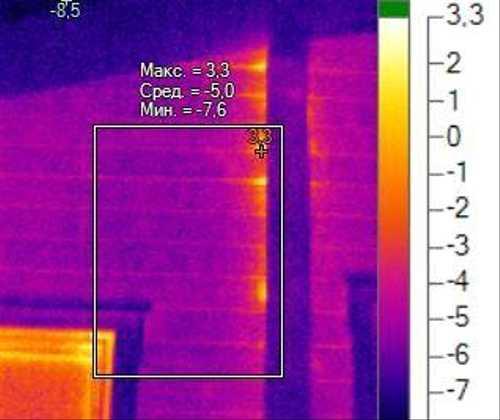 Тепловизор Fluke Ti 100