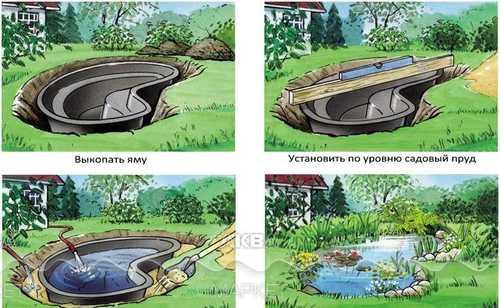 Чаша пластиковая для декоративного пруда